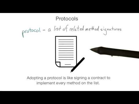Learn Protocols and Extensions - Mind Luster