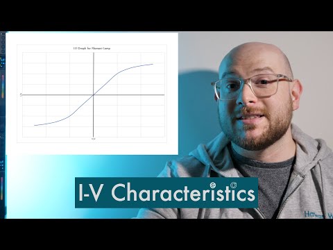 GCSE Physics: I-V Characteristics in Under 8 Minutes!