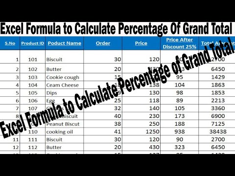Excel formula to Calculate Percentage of Grand Total in excel learning center in Urdu/Hindi