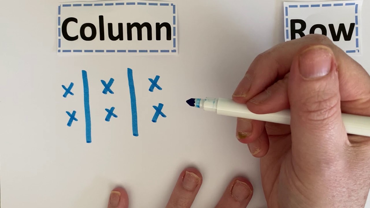 Math Video 3 Rows and Columns