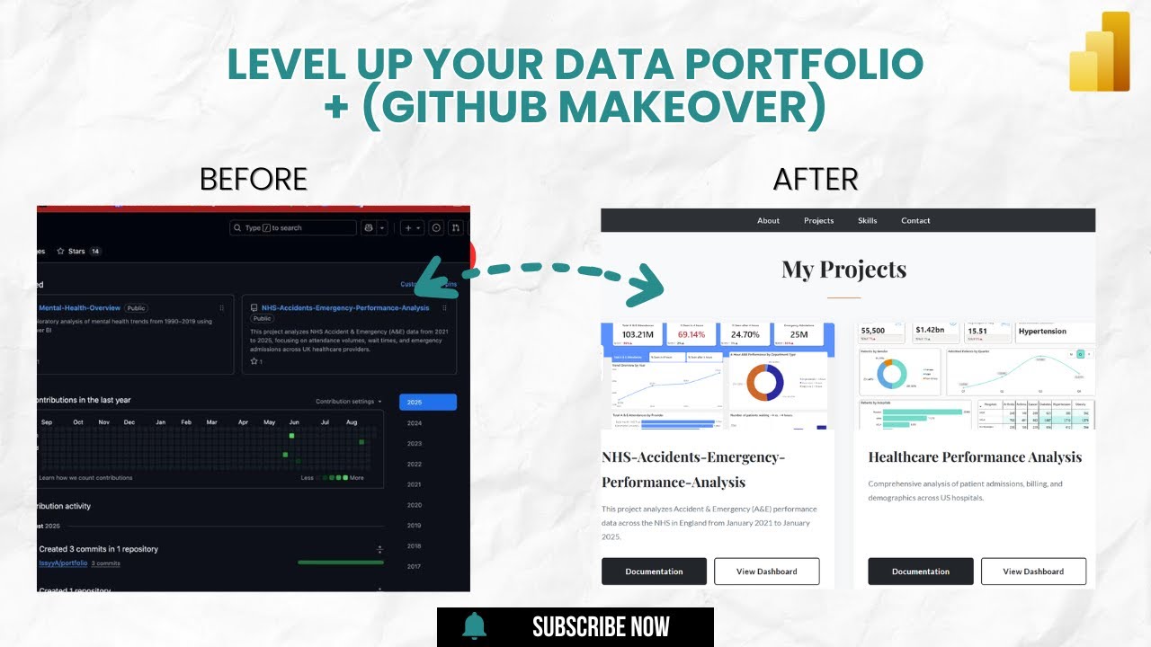 Build a Data Analyst Portfolio on GitHub + Github Profile Makeover (Step-by-Step + Free Templates)