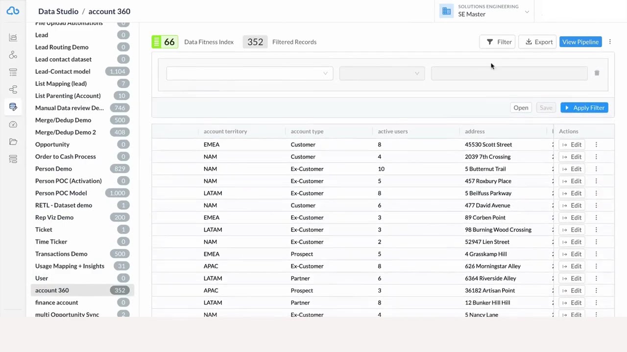 Master Your Data with Syncari | Unified Data Management Platform