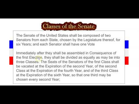 Classes of the Senate