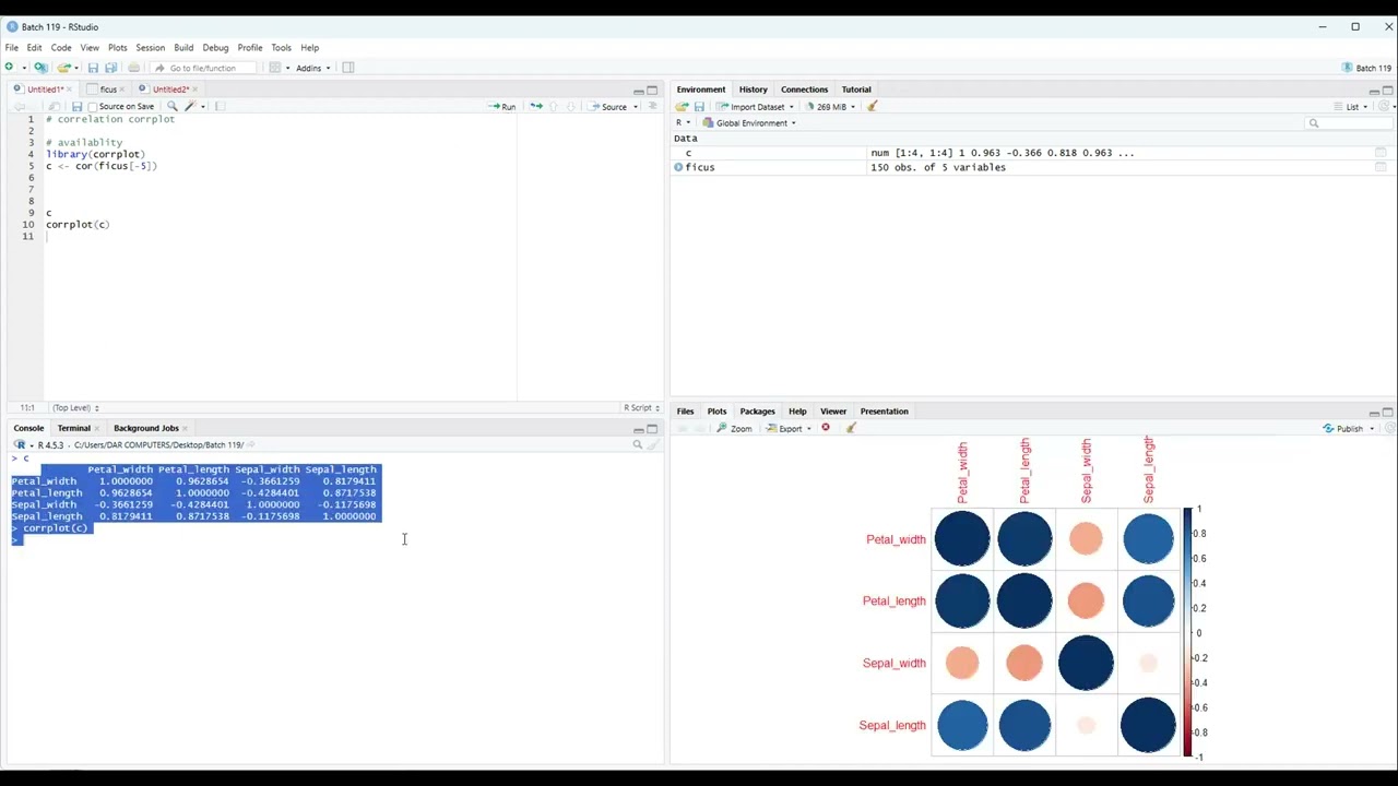 Batch 117: how to perform correlation analysis in R with with corrplot package