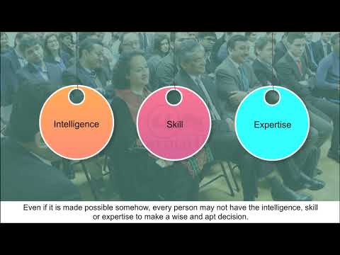 Ch 2 - What is democracy? Why Democracy? | Broader Meaning of Democracy