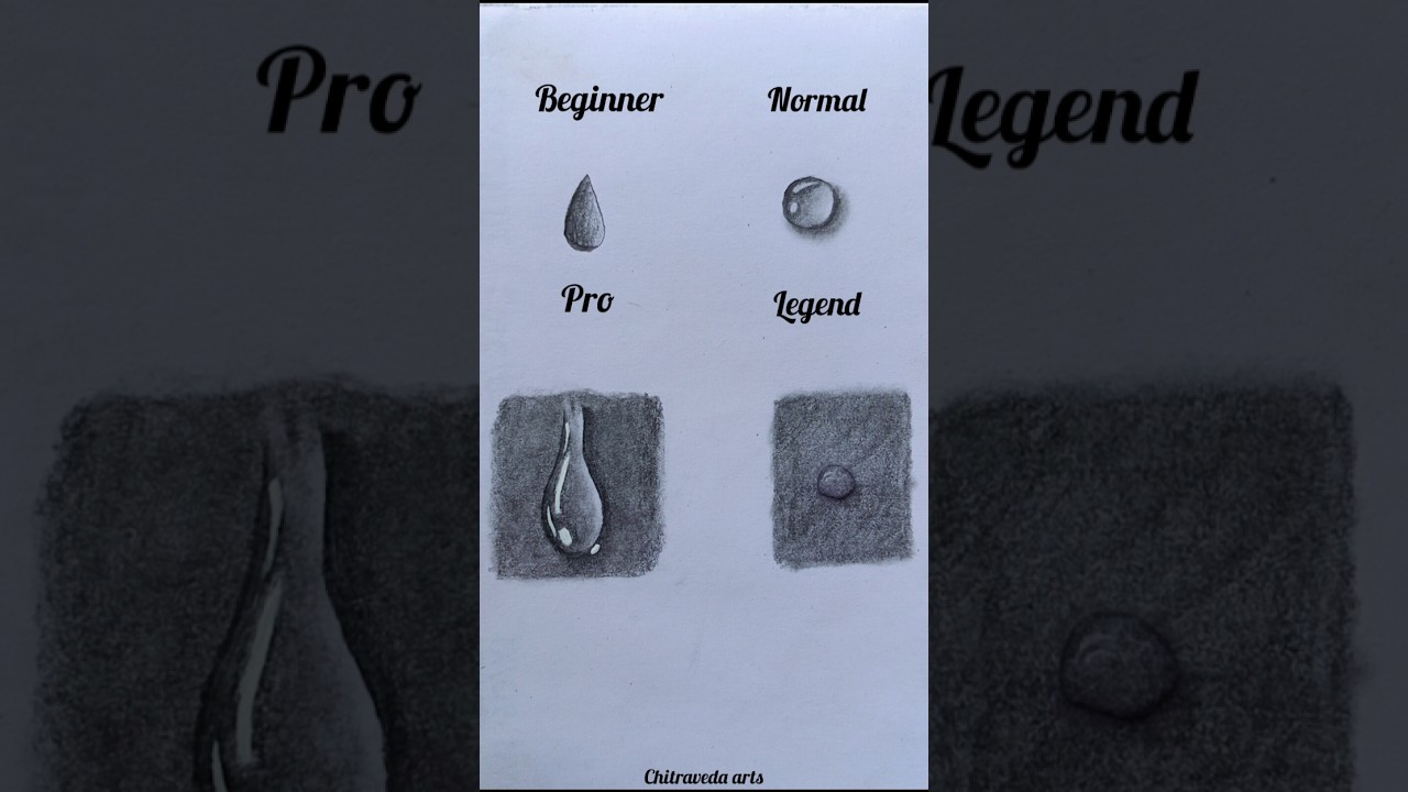 How to draw water drops #3dart #drawing #shorts