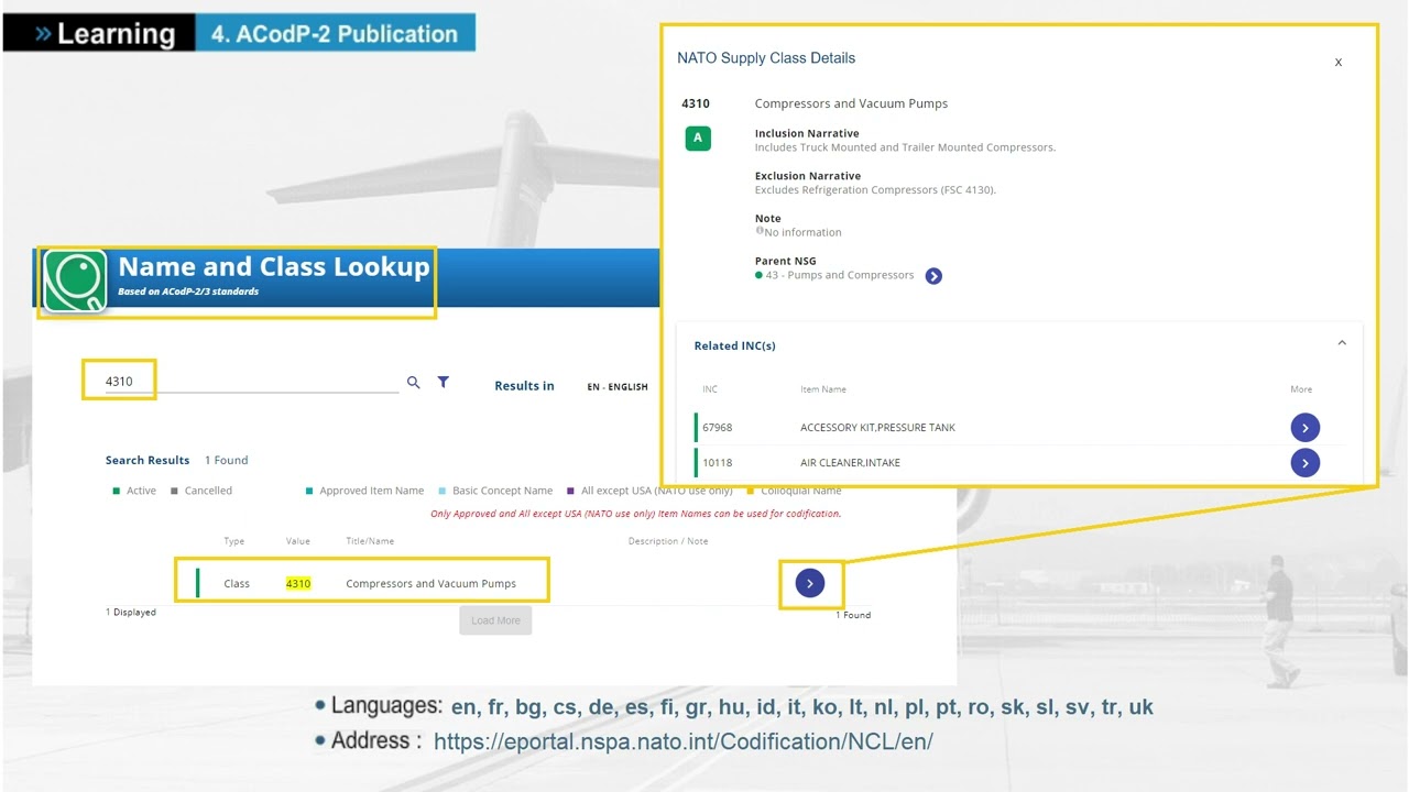 ACodP-2 Publication
