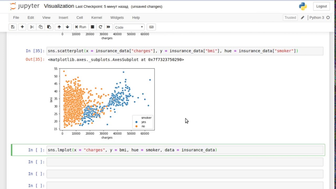 How to create scatterplots with regression lines and without | Python, Seaborn
