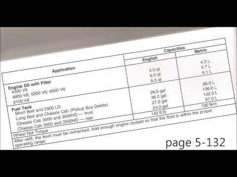 Owner's Manual GMC Sierra
