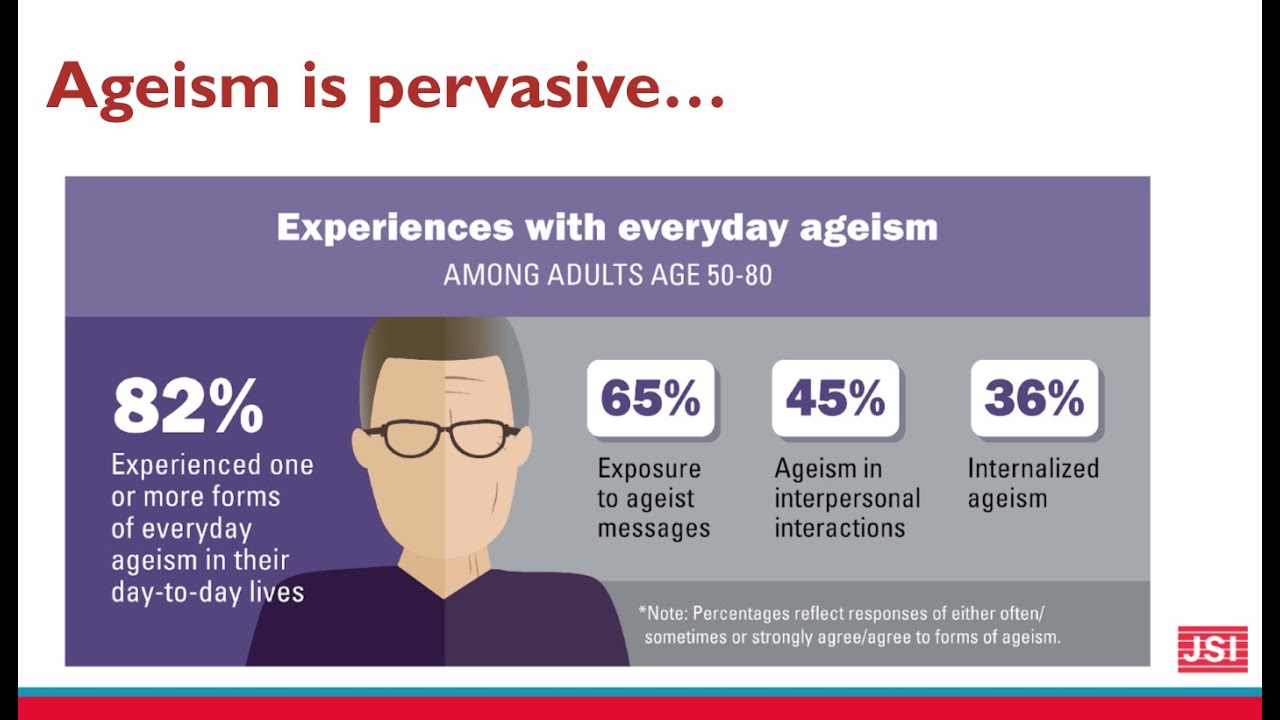 Reframing Aging (June 2021 Webinar)