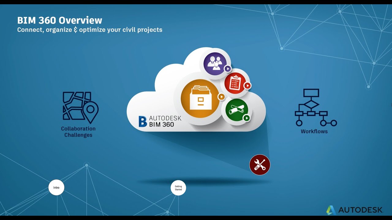 Using the BIM 360 Platform for Civil Projects