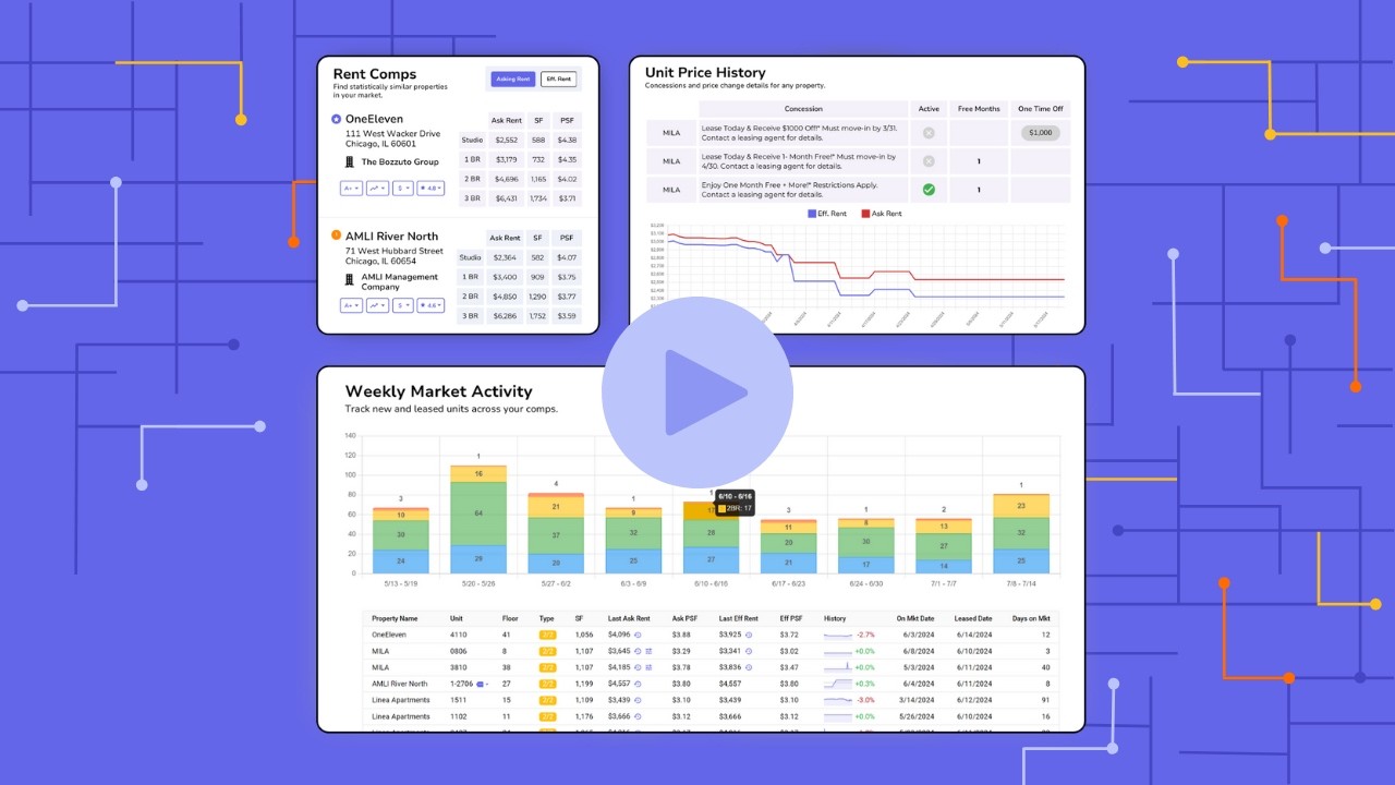HelloData Full Training