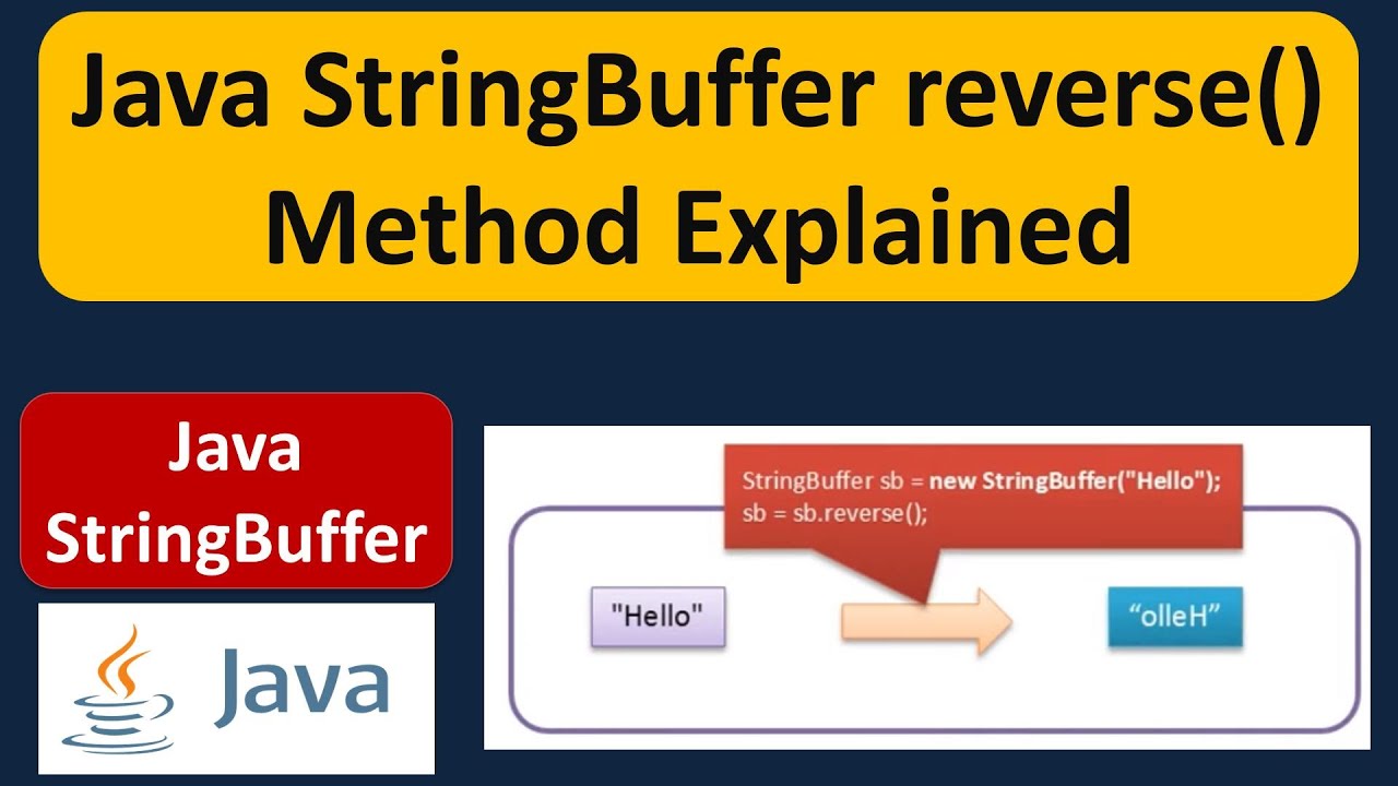 Java StringBuffer reverse() Method Explained | Java Tutorial