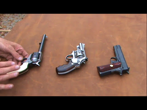 What are Two Basic Styles of Firearm Actions - How To Discuss