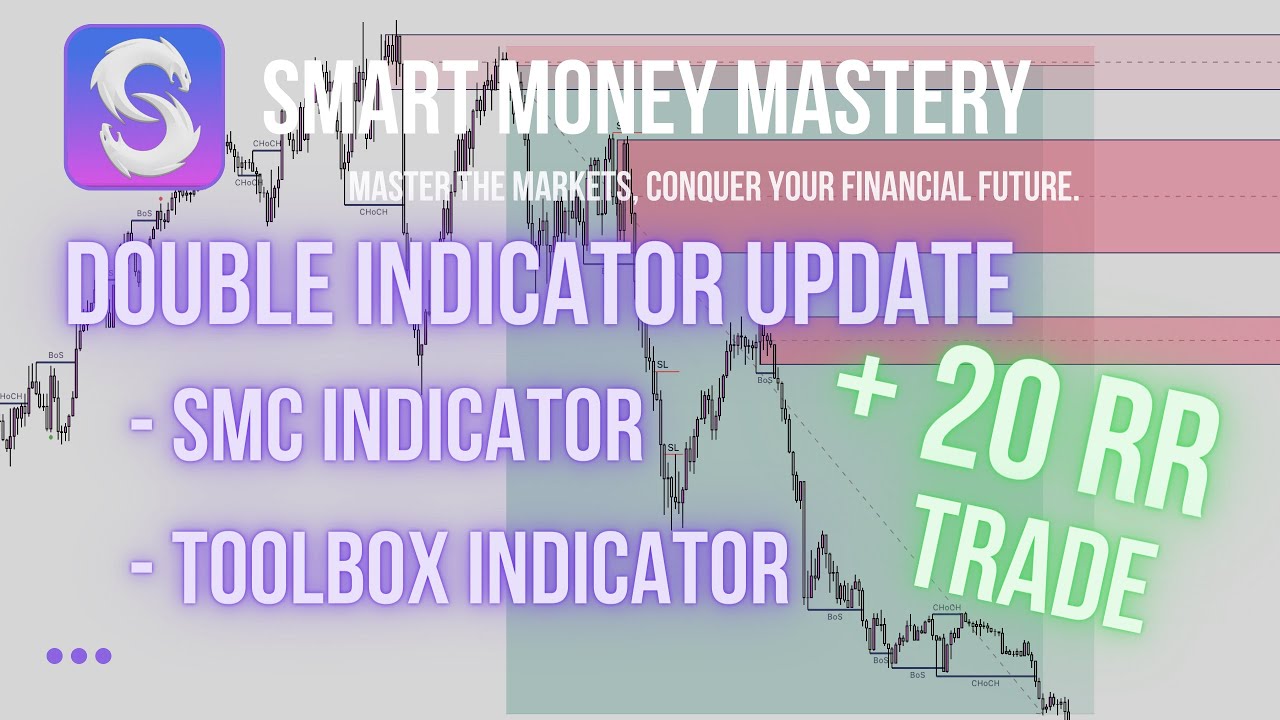 📈 SMC & Toolbox double Indicator Update | Trade Example |  OB's, structure, High/lows fills | SMM