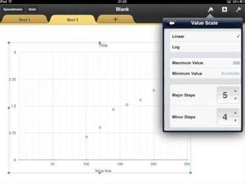 Plotting Science Graphs on the iPad