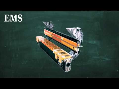 Physics of Maglev Trains (EMS & EDS)