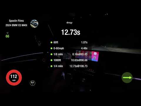 2024 BMW X3 M40i Stock 1/4 mile time