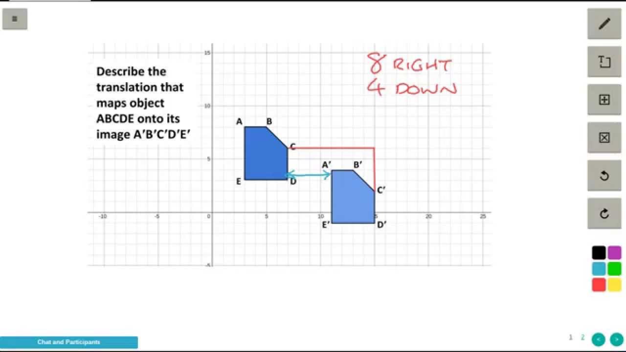 Describing a translation using vector notation