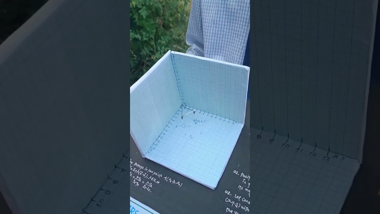 Position Vector ll Maths Class -12