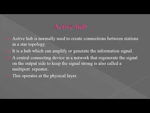 Network Hubs - Repeater hub Latest Price, Manufacturers & Suppliers