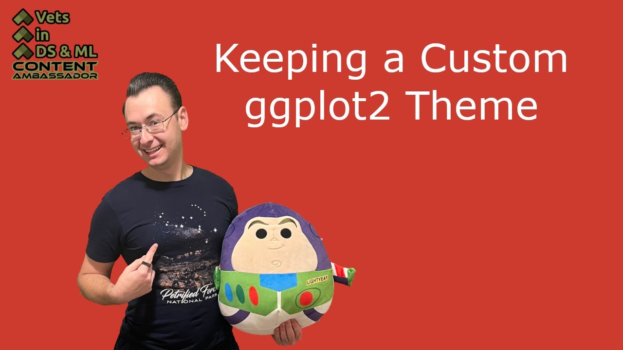 How to create a custom ggplot theme in R