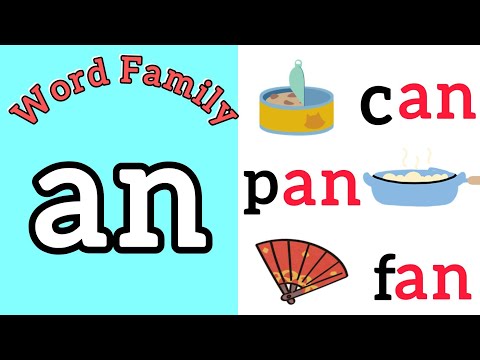 Word Family -an words | CVC Words | phonics for Kids | Three letter words