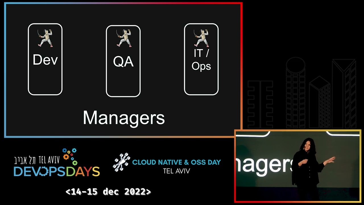 [KEYNOTE] Getting your Organization to DevOps, Innovation and Happy Colleagues - The CTO Perspective