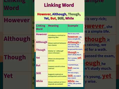Linking Words: However, Although, Though, Yet, But, Still, While #english