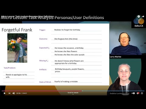 Micro Lesson: Task Analysis Personas/User Definitions