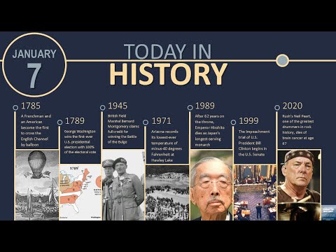 What HAPPENED in History TODAY? πΊπ | On This Day January 7 (2025)