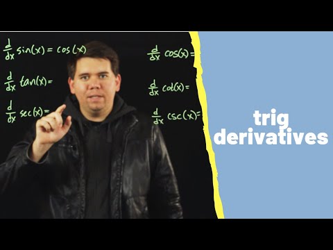 Lit Calculus 28: Derivative of tan(x) and other trig functions