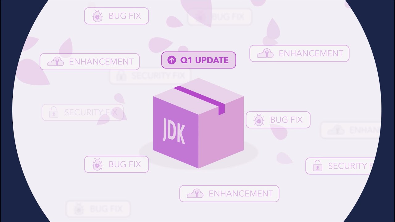How to ensure stability and security with every Java update