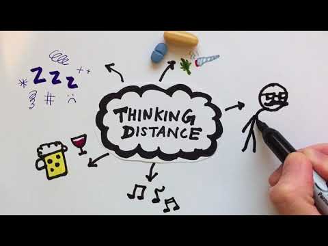Stopping Distance, Thinking Distance, Braking Distance | GCSE Physics