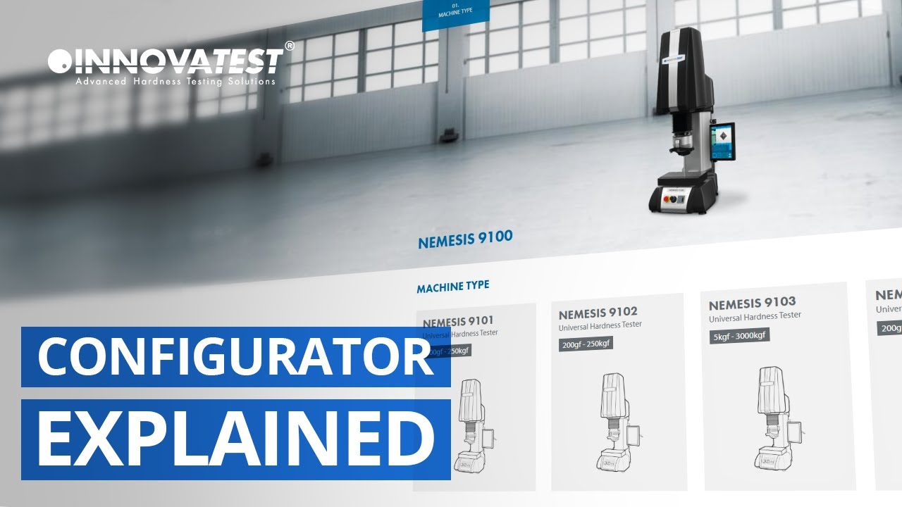 INNOVATEST Configurator Explained