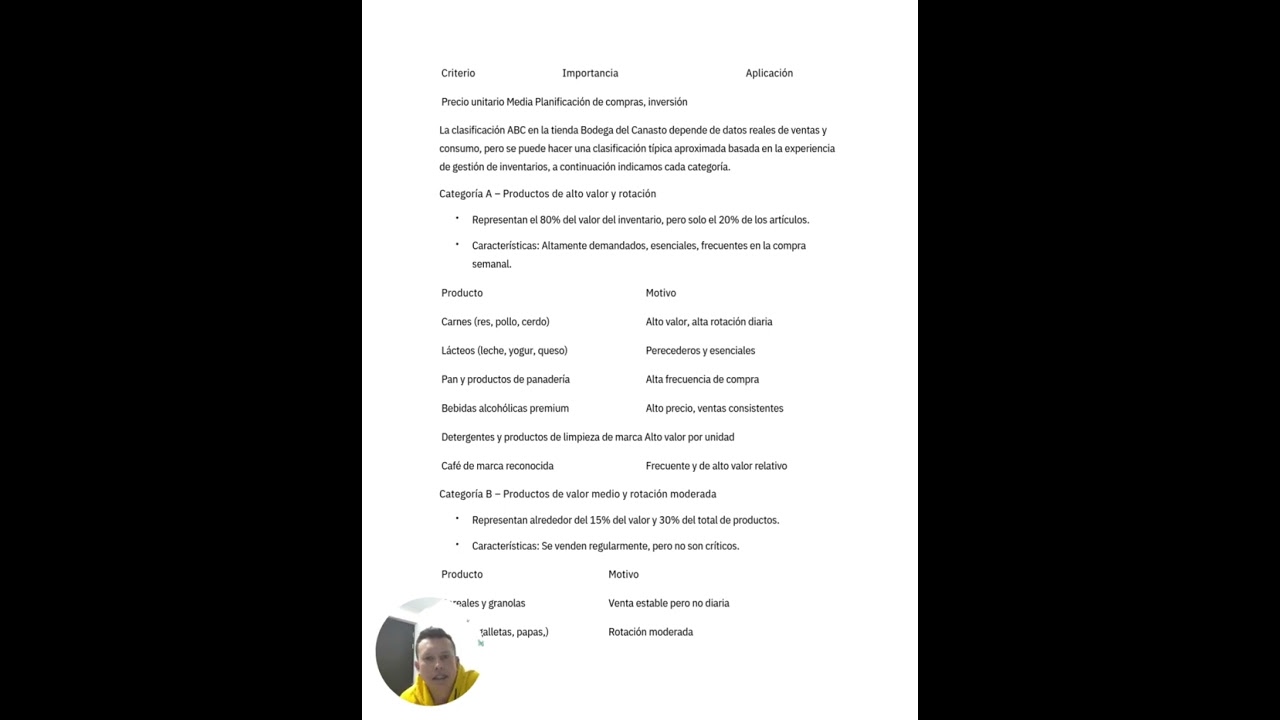 INFORME DE CRITERIOS PARA CATEGORIZAR EL INVENTARIO DE LA EMPRESA BODEGAS EL CANASTO pdf