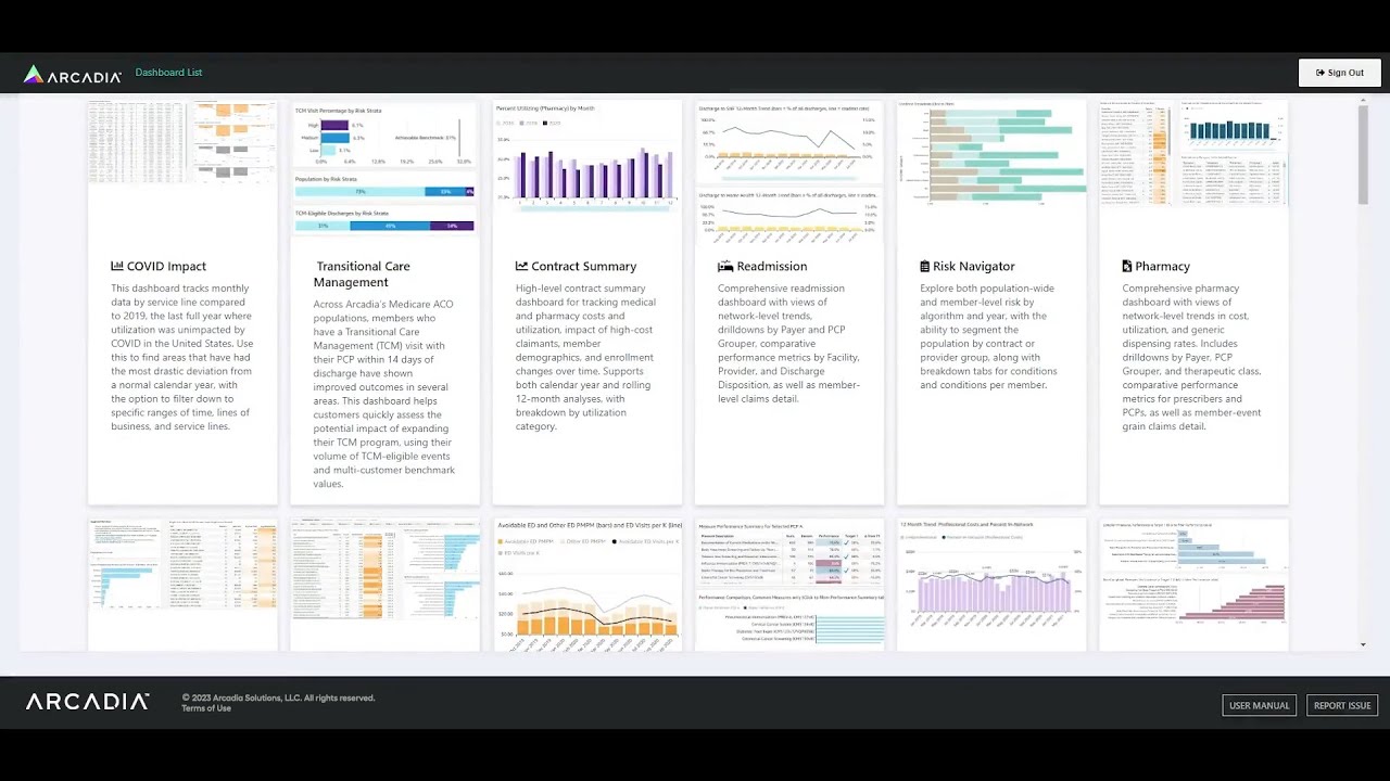 Healthcare Data Analytics Dashboards | Introduction to Arcadia Vista
