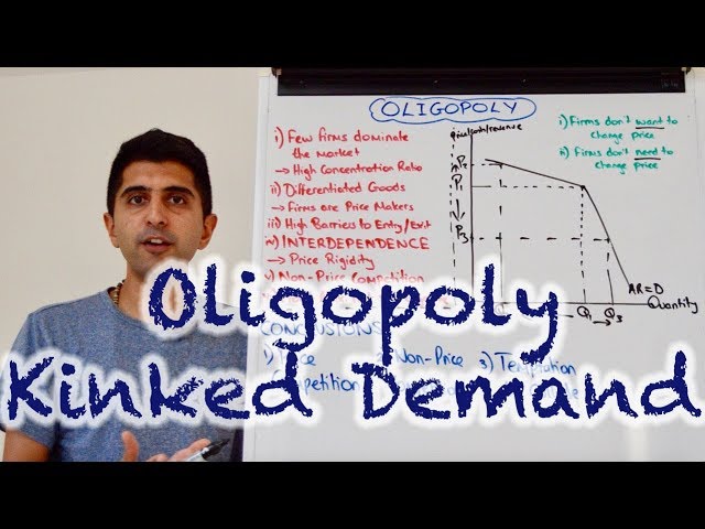Understanding Oligopoly: The Kinked Demand Curve Model Explained ...