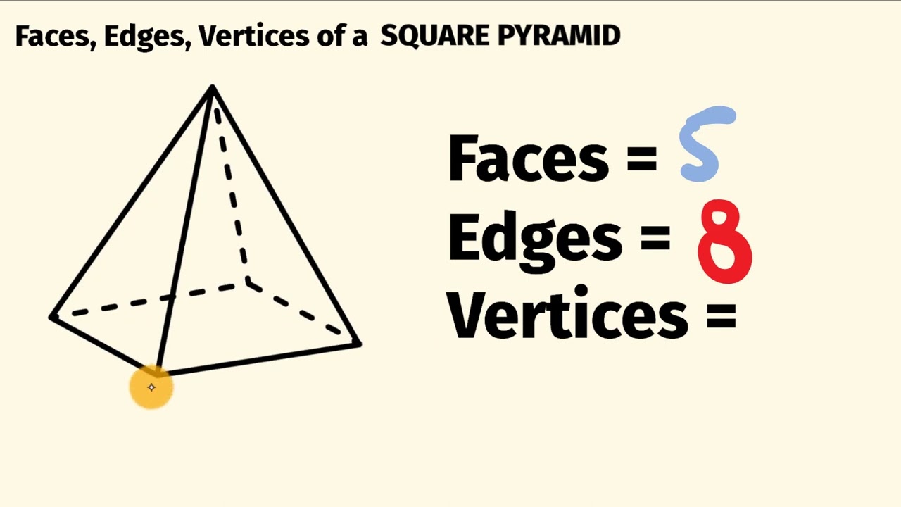 How Many Faces, Edges And Vertices Does A Square Pyramid Have?