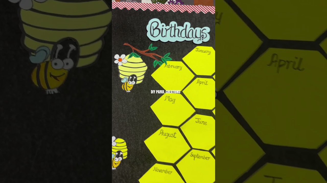 Birthday Chart for classroom #birthdaychart #charts #birthday