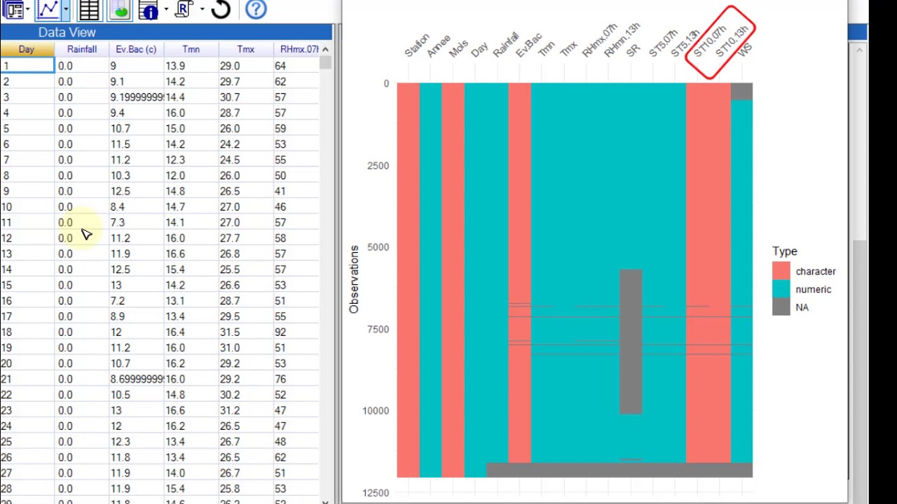 R-Instat: Challenges in Tidying Data