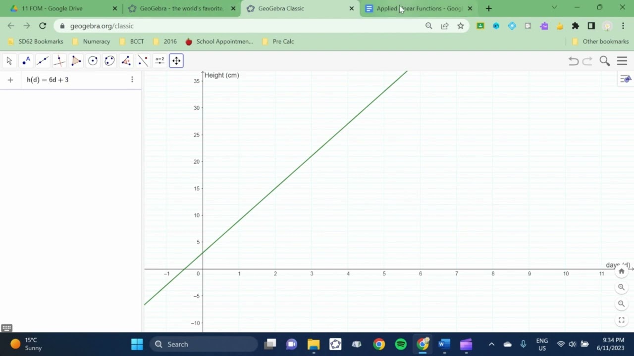 Applied Linear Functions on GeoGebra