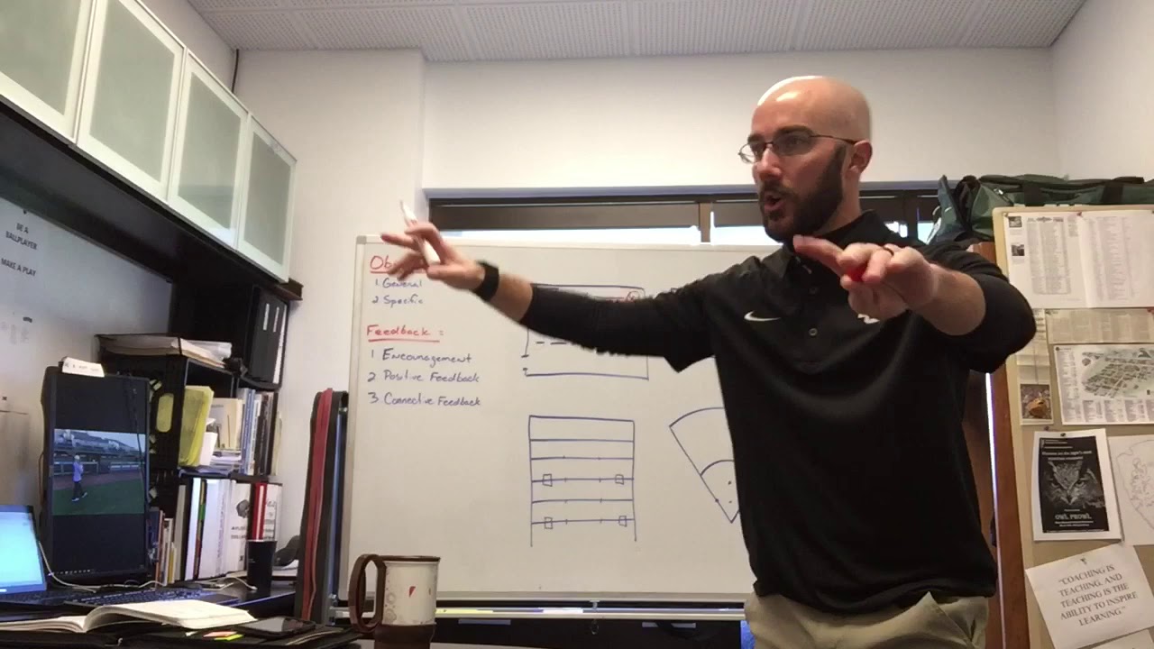 Coaching Toolbox: Observation and Feedback