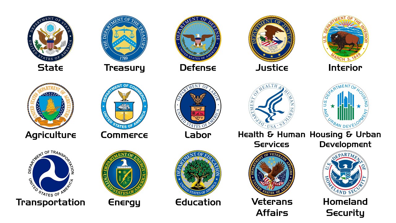 Every US Cabinet Department Explained