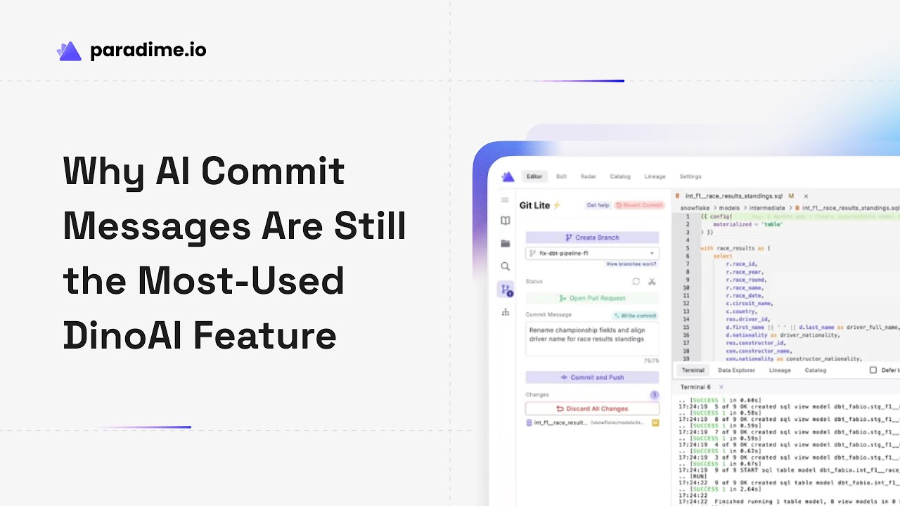 AI Commit Messages & Pull Request Automation