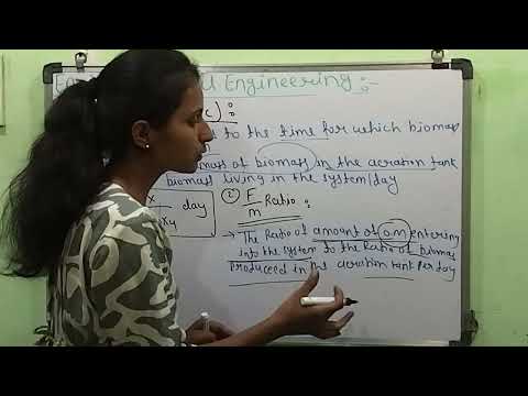 Sludge Volume Index (SVI) Explained | Wastewater Treatment SSC JE/GATE 2025 #sscje #rrbje #ese #gate