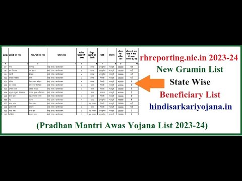 rhreporting.nic.in 2023-24 New Gramin List | State Wise | Beneficiary List #rhreporting #pmay