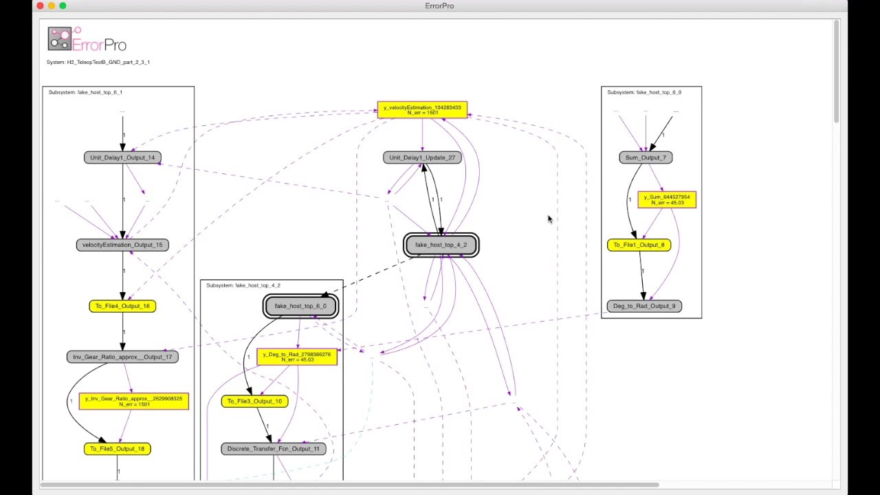 ErrorPro Demo 5 - Automatic Nesting