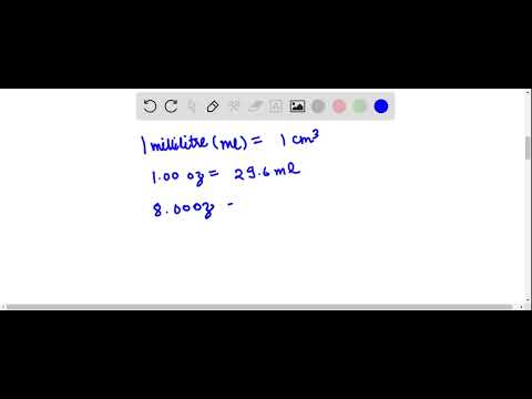 It is valuable to know that 1 milliliter(1 mL) equals 1 cubic centimeter (cm3 or cc). How many cubi…
