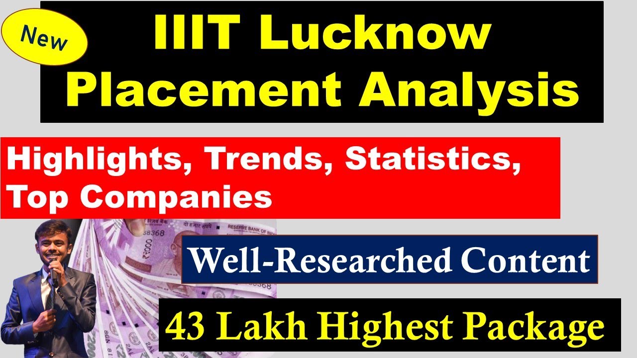 IIIT Lucknow Placement | 18 Lakh Average, 43 Lakh Highest Package | Bijendra Kumar | IIIT Lucknow